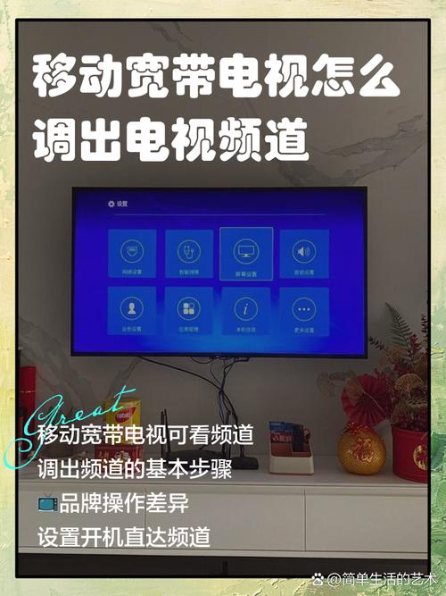 中国移动网络电视设置图标