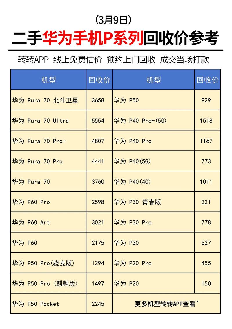 mcip价值多少钱图标