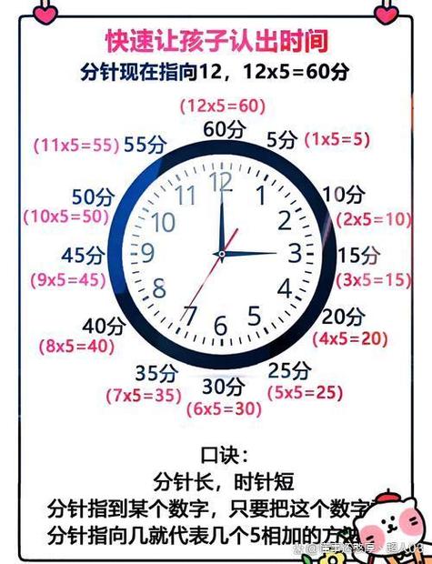 时钟突然停了的征兆图标
