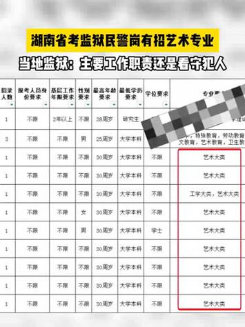 2026监狱系统招聘图标