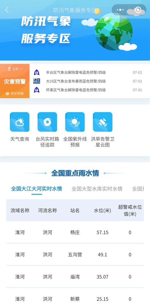 福建防汛通苹果版