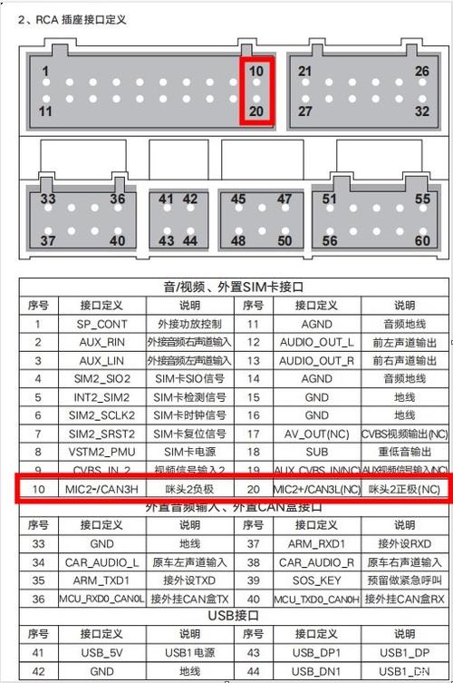 mic接口怎么接线图标