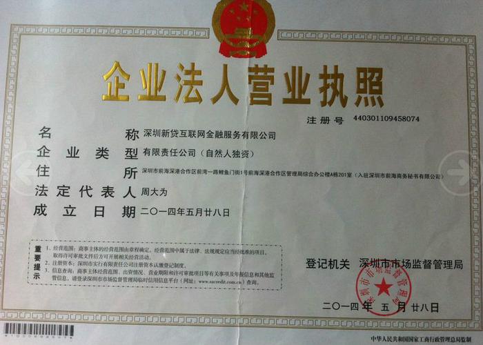 营业执照贷款平台图标