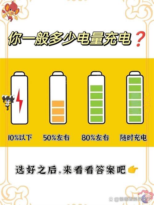 手机充满电一拔就少电图标