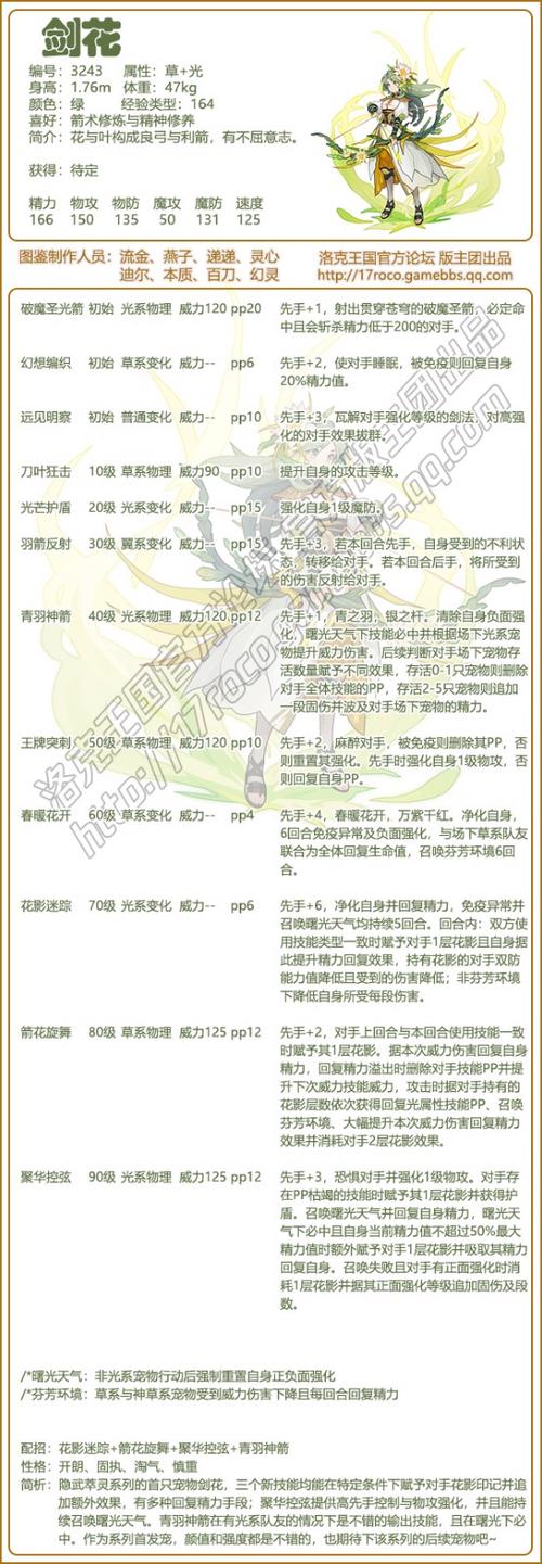 洛克王国宠物表图标
