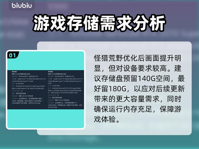 荒野大镖客2存放物品的地方图标