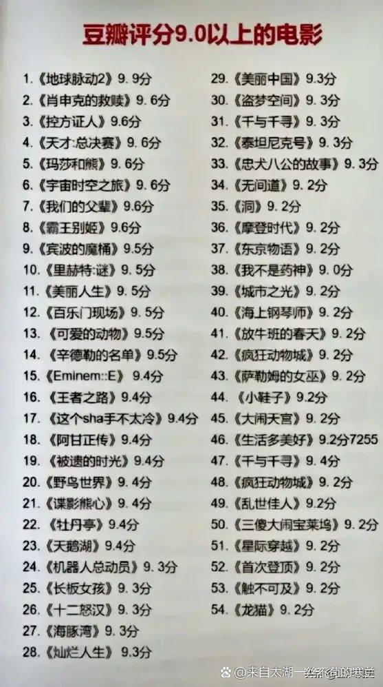 豆瓣评分9分以上图标