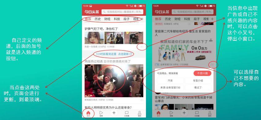 今日头条上卖的产品是真的吗图标