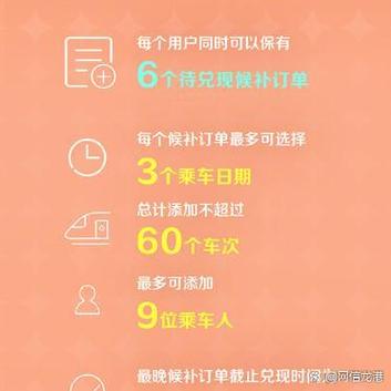预售15天还没发货可以索赔吗图标