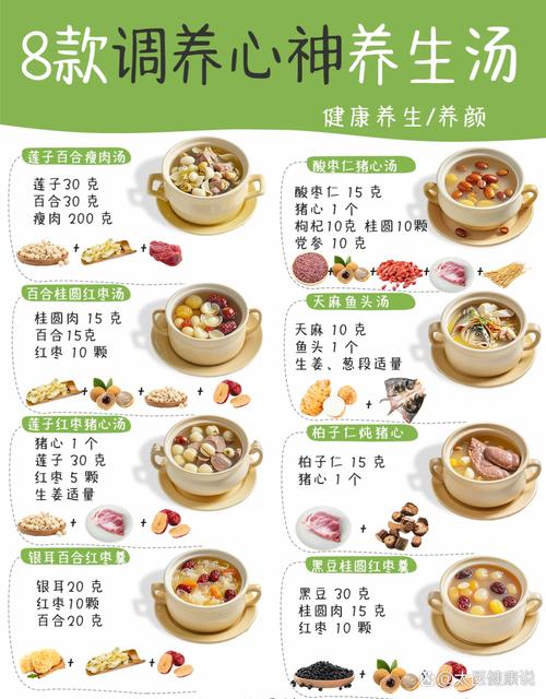中医养生与食疗缩略图