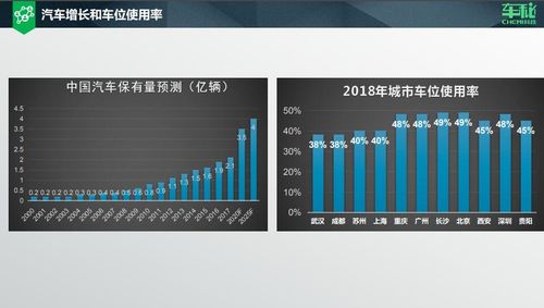 车秘怎么推广截图