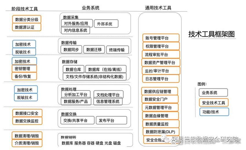 阿里巴巴是什么图标