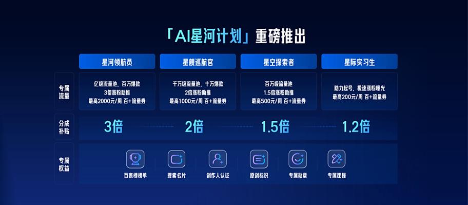 星河流量是什么软件截图