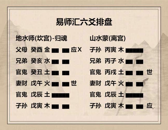 六爻排盘app安卓版图标