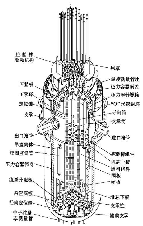 核反应堆堆芯图标