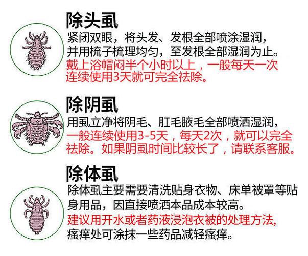 男人长阴虱怎么治疗图标