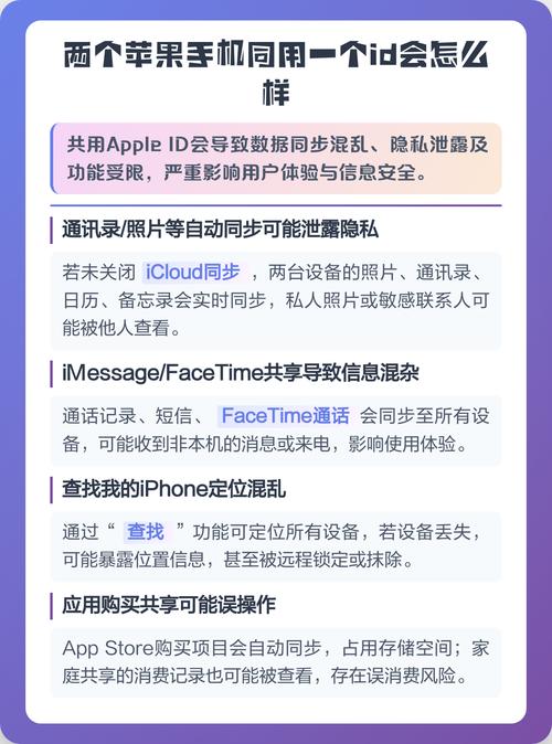 苹果id两个人用可以看到对方信息截图