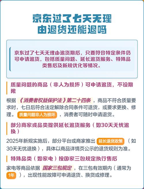 七天无理由退货过后还能退货吗图标