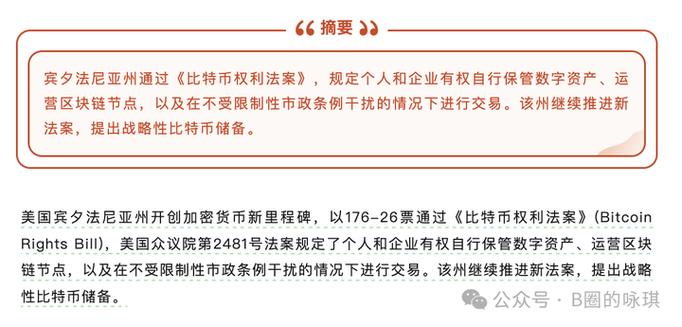 比特币法案截图