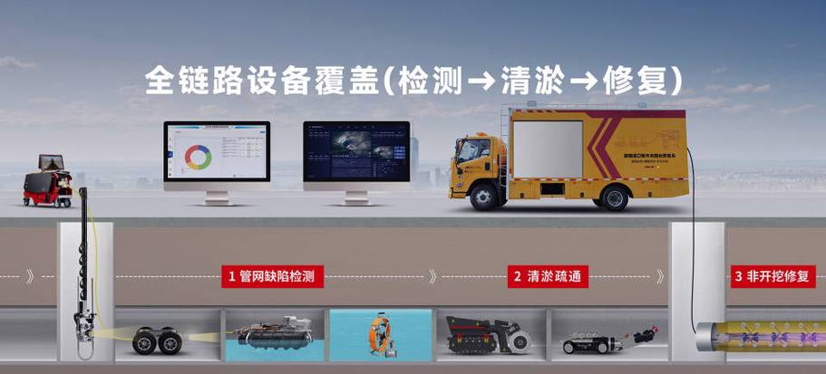 检测中心和检测机构图标