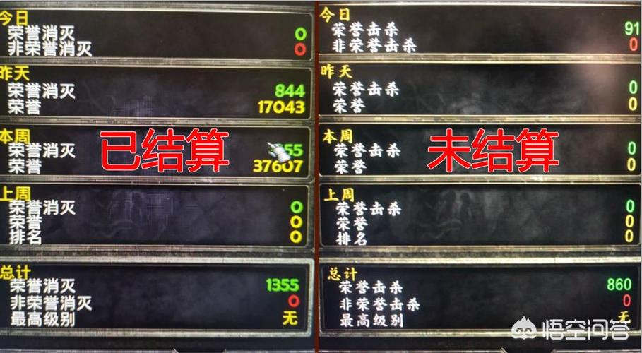 怀旧服战场荣誉机制截图