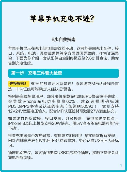 手机充电线进水了还可以用吗?图标