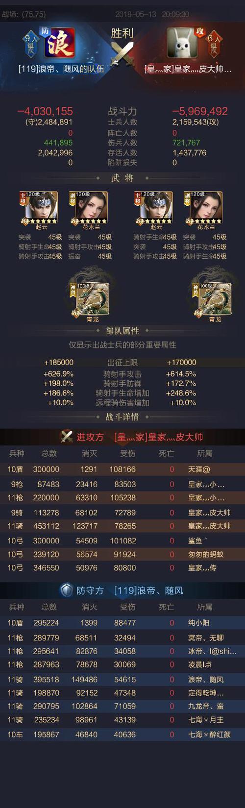 乱世王者卡500体力教程图标