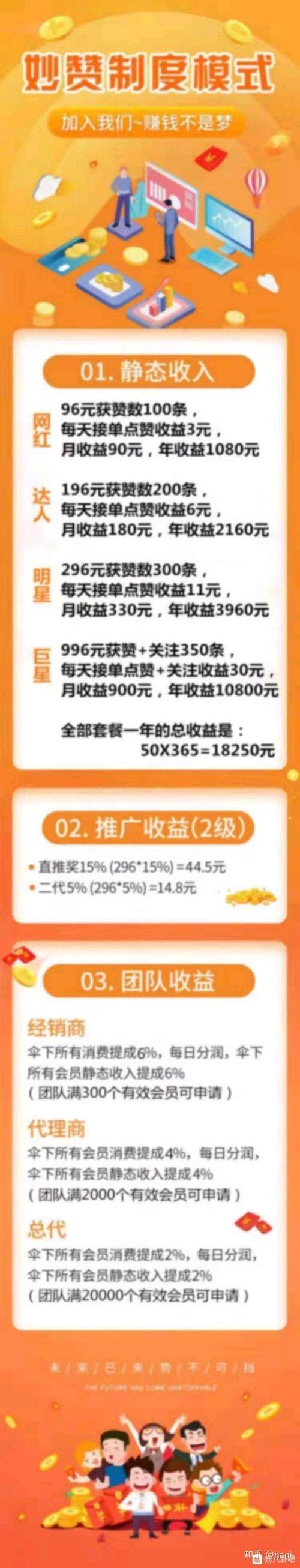妙赞平台靠谱吗