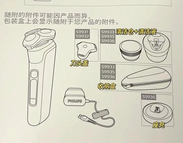 飞利浦剃须刀说明书图标