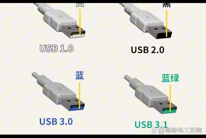 U盘支持热插拔吗图标