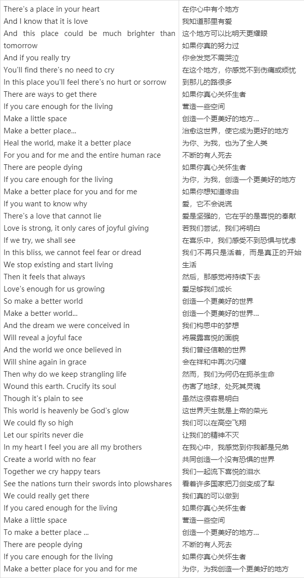 wearetheworld歌词打印版