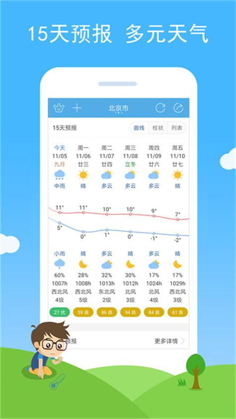 恢复七彩语音天气预报截图
