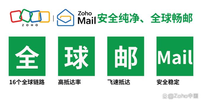 mail是啥邮箱图标