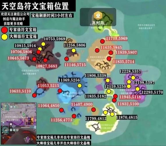 创造与魔法金宝箱分布图图标