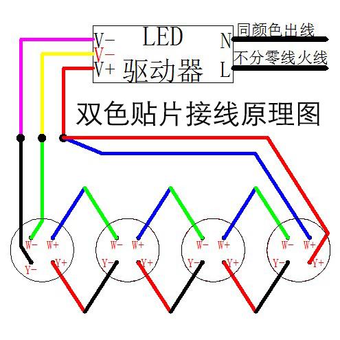 led灯红黄蓝线接两根怎么接图标