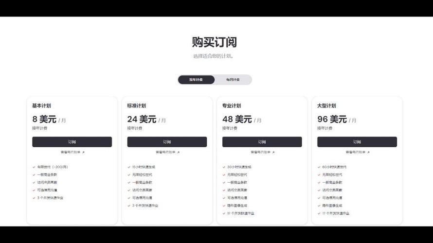 支付宝订阅怎么退订图标