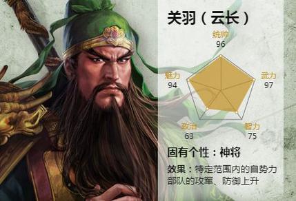 关羽三国志记载截图