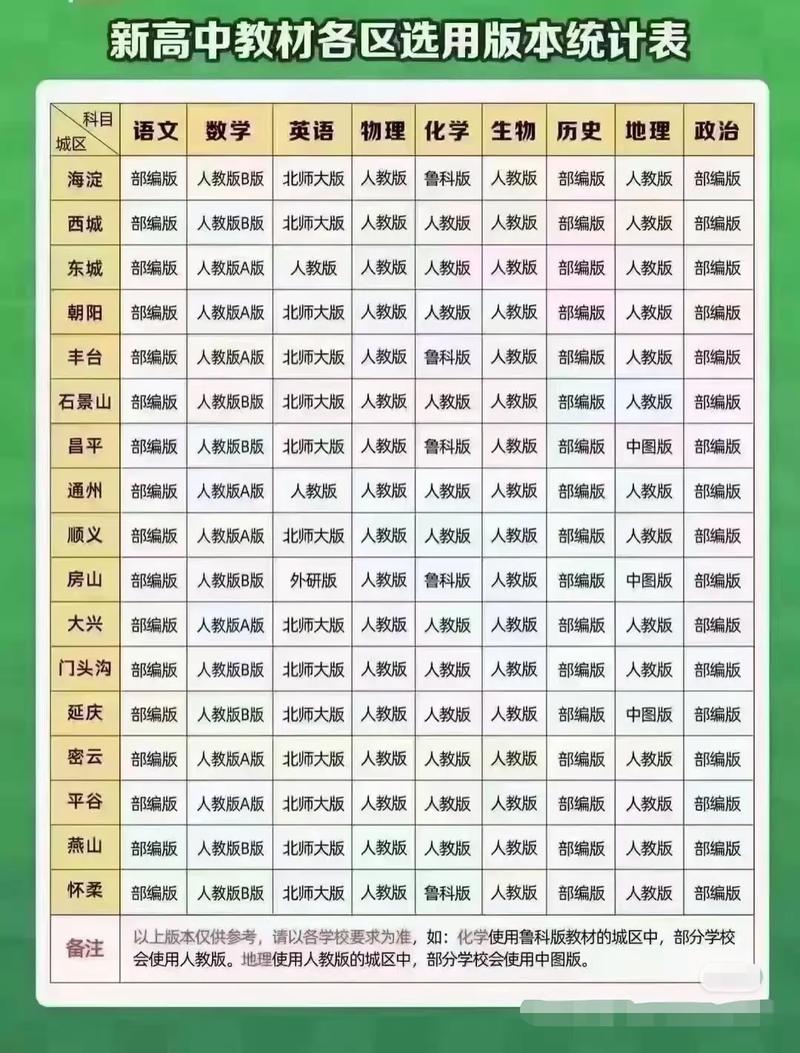 金铲铲之战s10最新版本更新内容列表图标