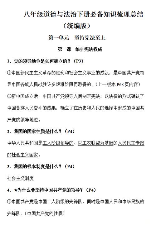 八下道法必背知识点归纳图标