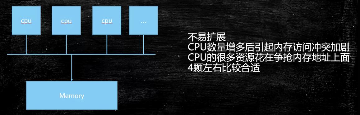 jdk11是什么东西?图标