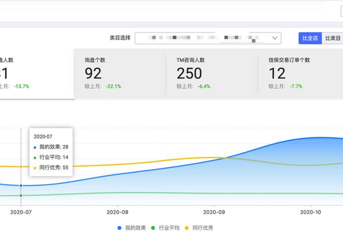 个人做阿里巴巴国际站赚钱吗图标