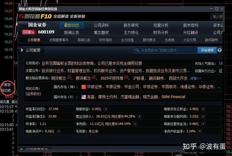 股票看盘软件图标