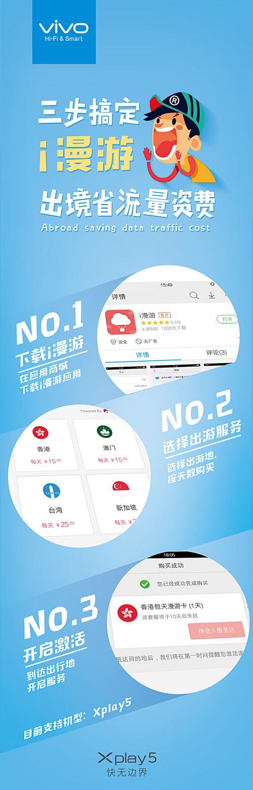 漫游流量怎么充值