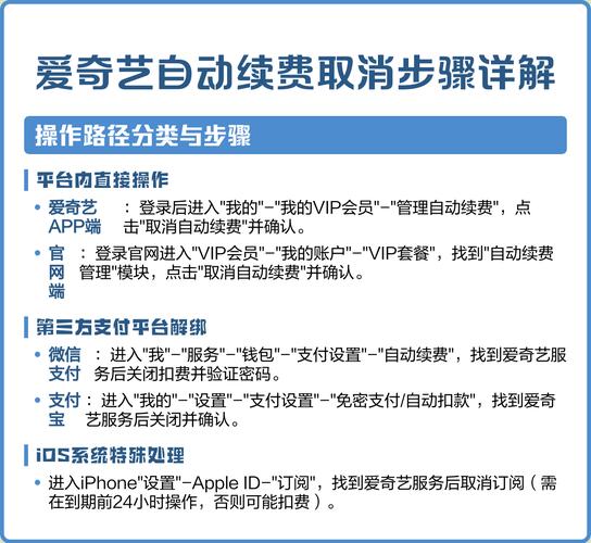 关爱奇艺自动续费怎么关闭图标
