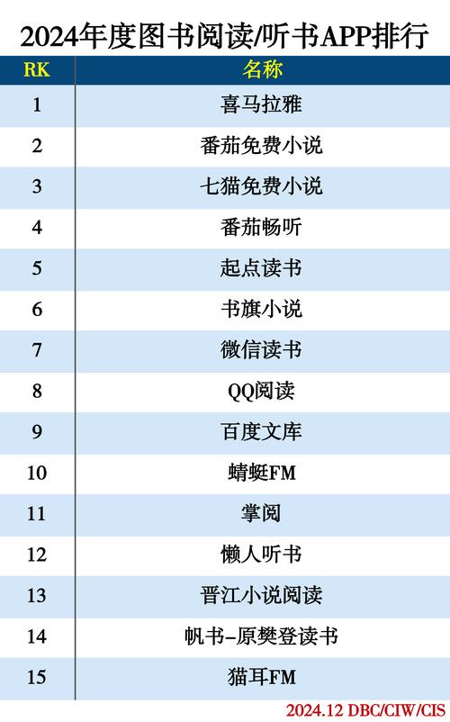 青豆手机版阅读排行榜图标