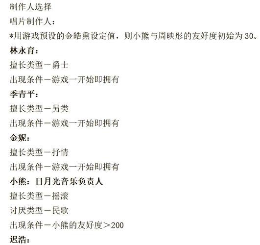 明星志愿3全攻略图标