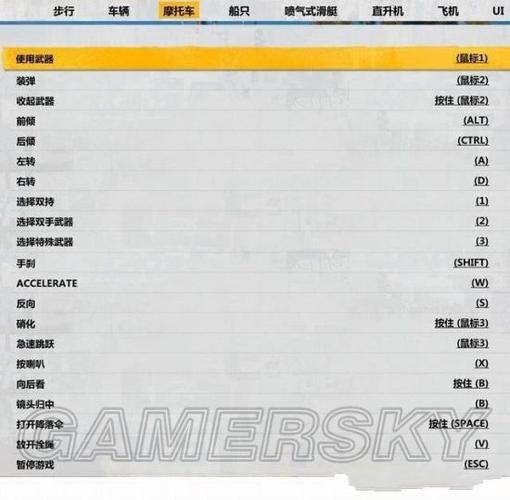 正当防卫3喷气滑翔翼任务图标