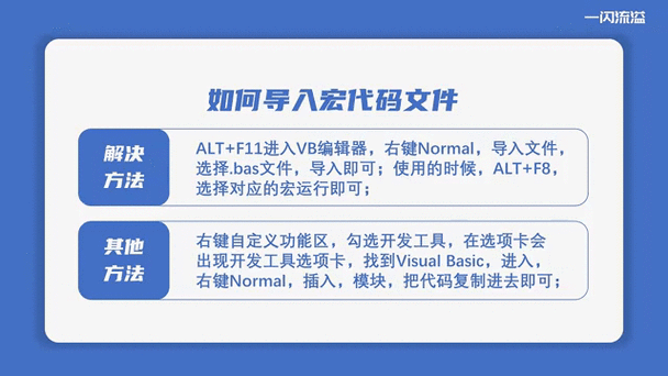 word2019怎么启用宏图标