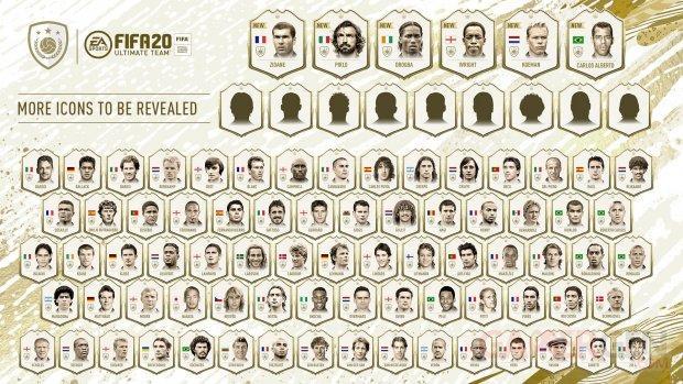 fifa20有什么模式图标