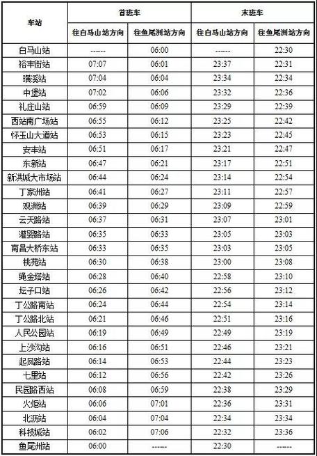 地铁4号线全部站点时间表截图
